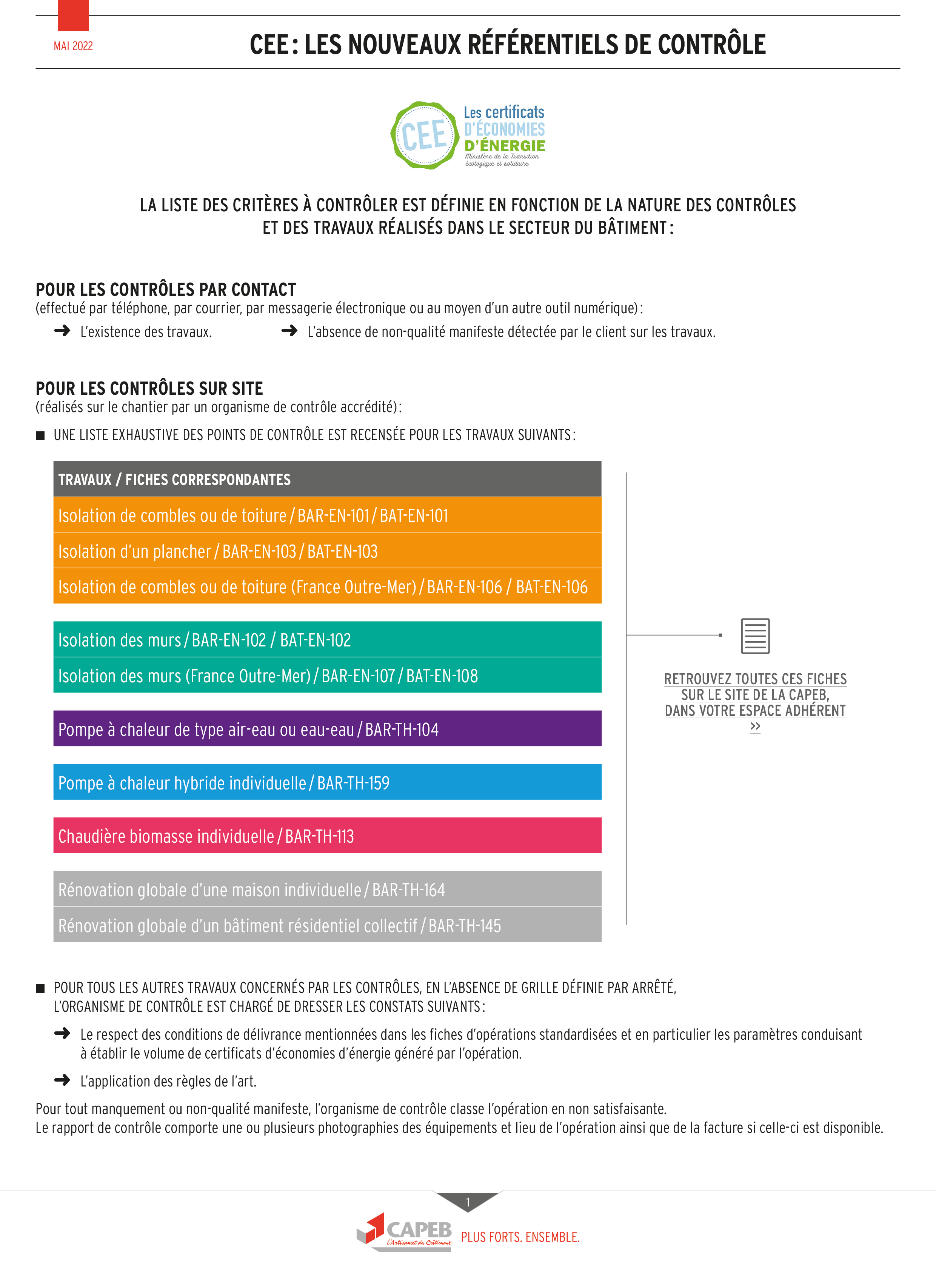 Zoom sur les CEE : LES NOUVEAUX RÉFÉRENTIELS DE CONTRÔLE ・ CAPEB